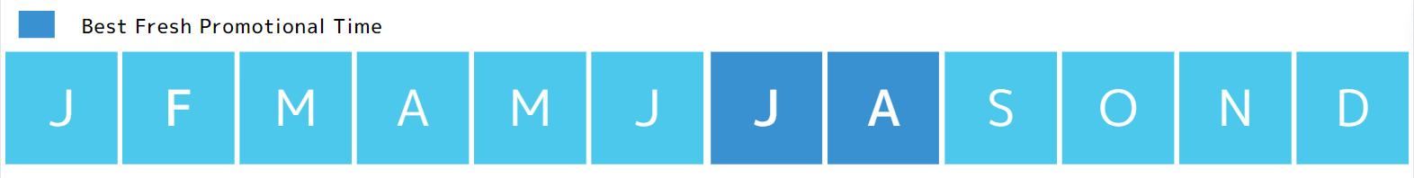 SAMEKAREI – Rough scale sole - GOT Japan (EN)